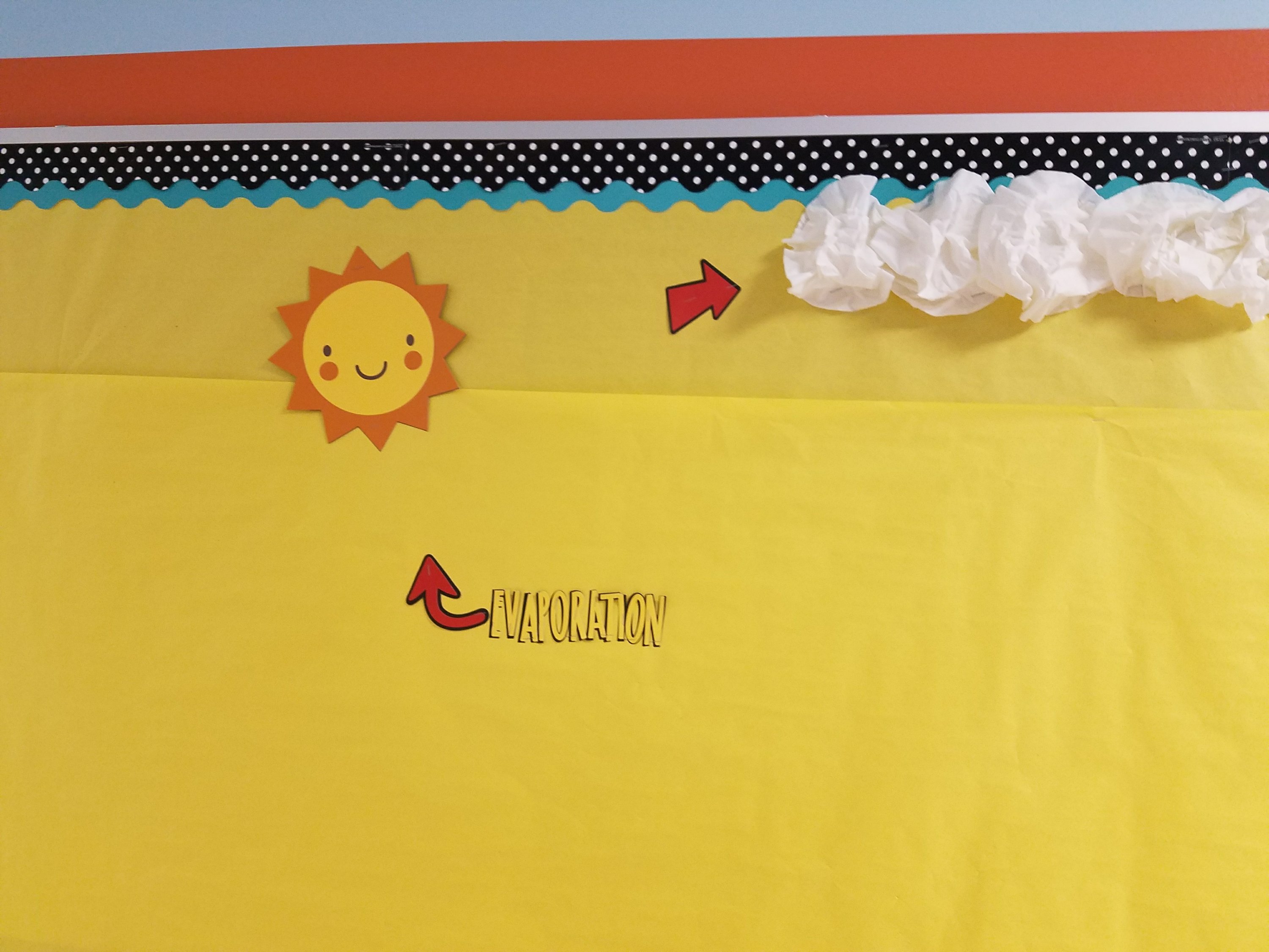 Water Cycle Bulletin Board - Linda Creates